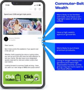 Acorn | Geodemographic Segmentation | Acorn Data | CACI